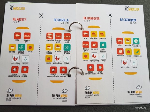 Turul Burgerilor: alcătuiți-vă burgerul propriu la Re:Modelier - nwradu ...