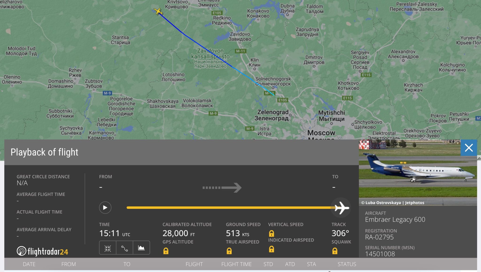 Prigojin, șeful Wagner care s-a răsculat împotriva lui Putin, era la ...